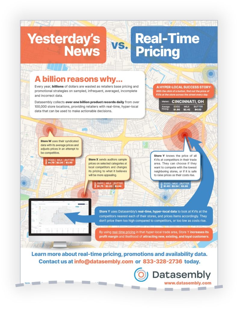 Overviews and Infographics | Datasembly