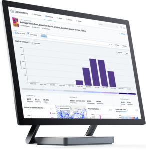 Retail Analytics - Optimize Prices & Assortment | Datasembly